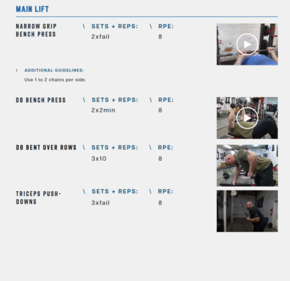 Strength and Conditioning for Special Forces